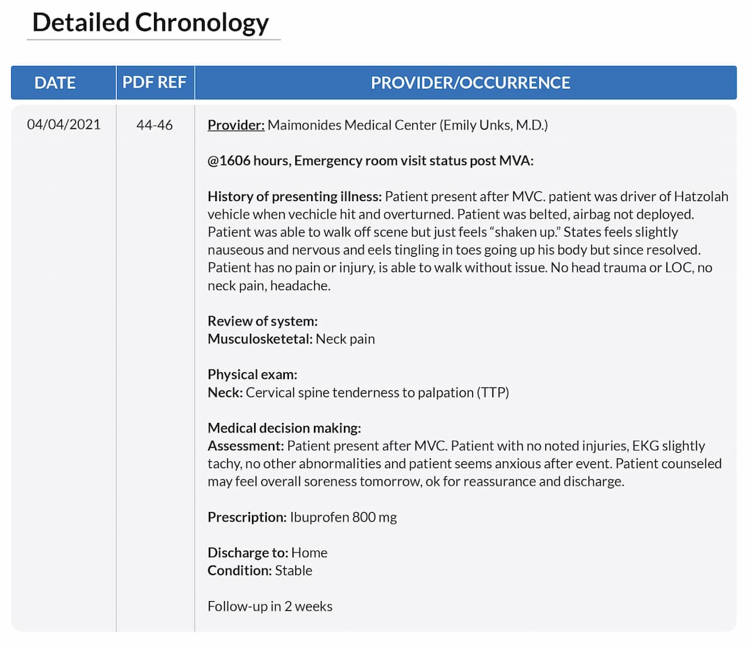 Legal & Medical Chronology Services in the USA | Trusted by Thousands