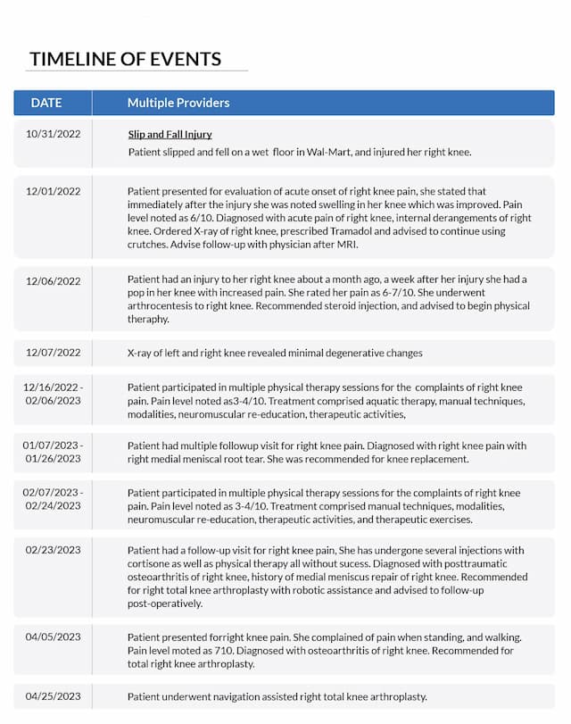 Medilenz | Special Reports
