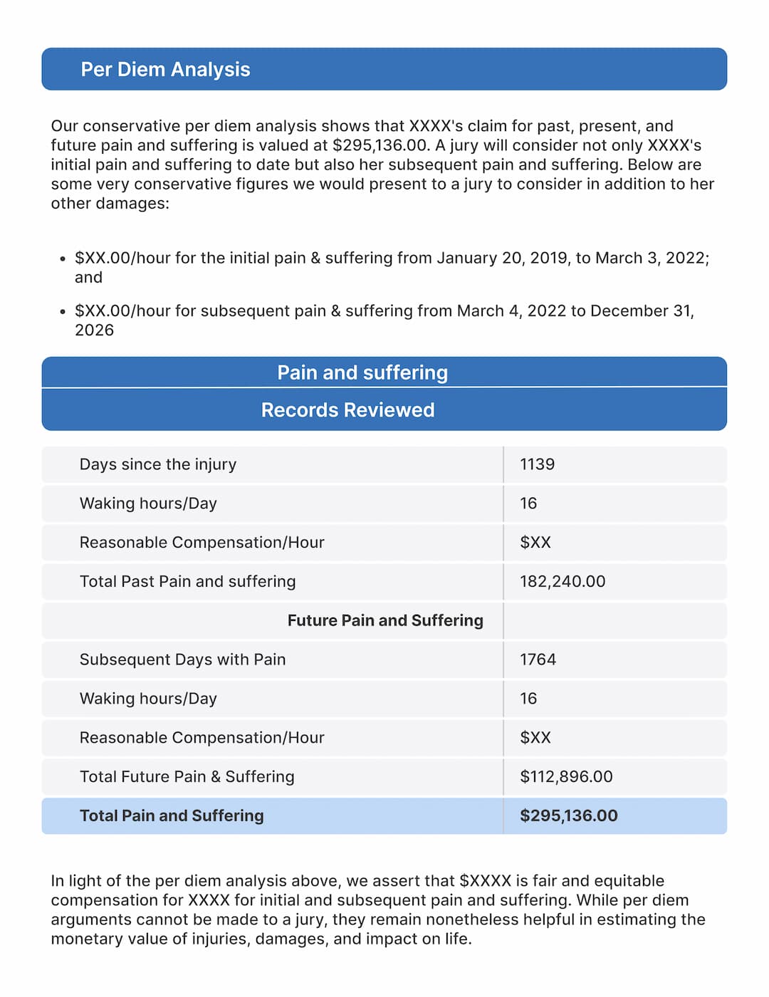 Medilenz | Demand Letters